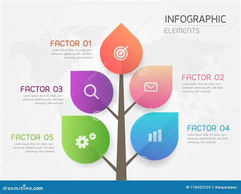 Best Practices For Tree Map Design A Guide To Building An Effective