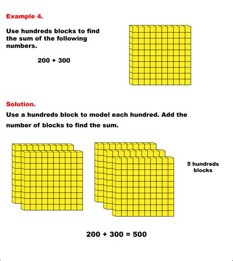 math examples collection adding with hundreds blocks media4math