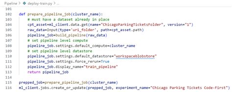 Catallaxy Services Practical MLOps With GitHub And Azure ML