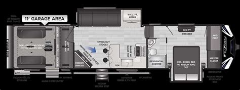 Understanding The Plumbing System In Your Keystone RV A Schematic Overview