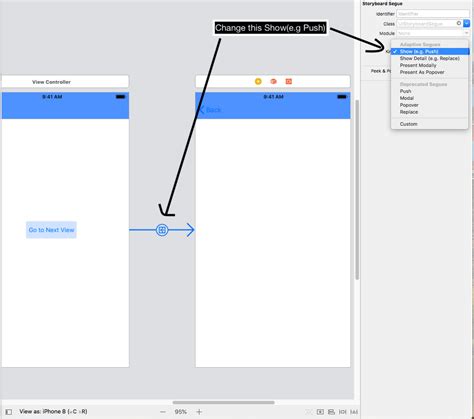 Swift Unexpected Behavior After Back Button Stack Overflow