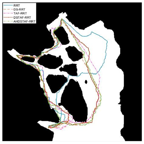 jmse free full text a path planning strategy for unmanned surface vehicles based on an