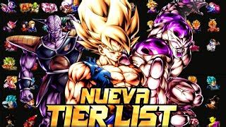 Los Mejores Personajes Del Juego Nueva Tier List Actu Doovi