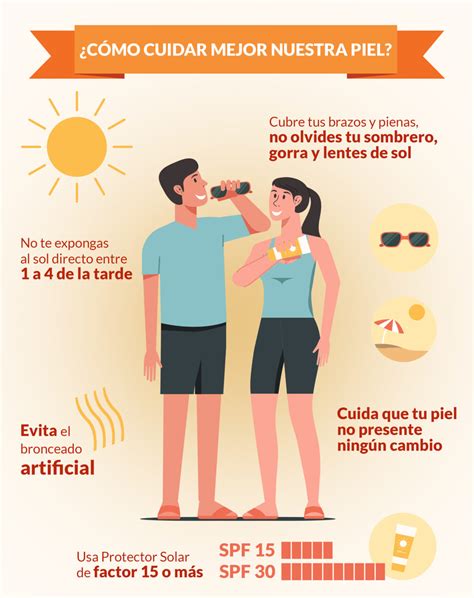 Cómo cuidar tu piel este verano Blen Sabiduría Herbal