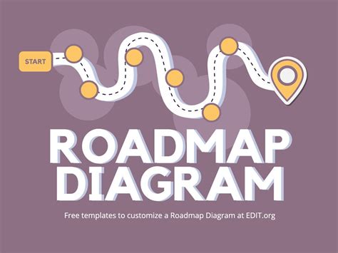 Free Editable Product Roadmap Templates