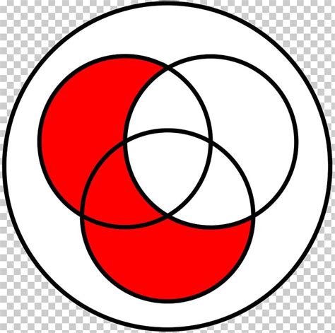 Venn Diagram Russian Alphabet Cyrillic Script PNG Clipart Alphabet