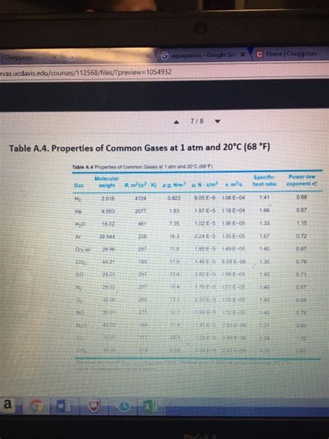 solved 6 6 non textbook problem boundary layer theory