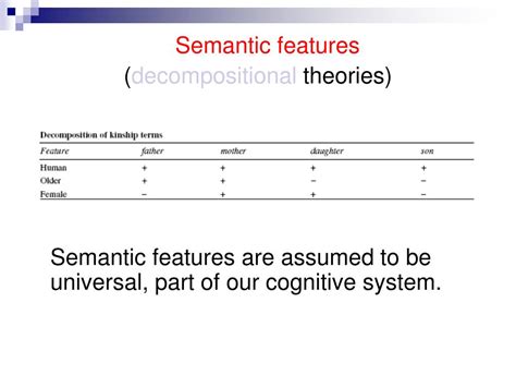 ppt cognitive lexical semantics powerpoint presentation free download id 327718