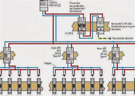 Symboles Schema Electrique Batiment Combles Isolation