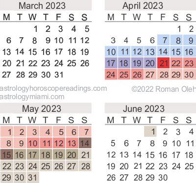 Mercury Retrograde Calendar 2024 Elie Nicola