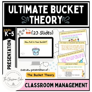 Ultimate Bucket Theory Presentation For Classroom Management TPT