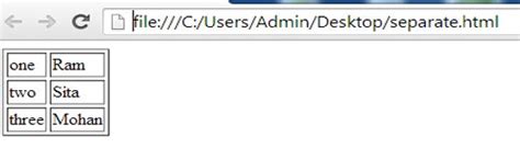 css border collapse property