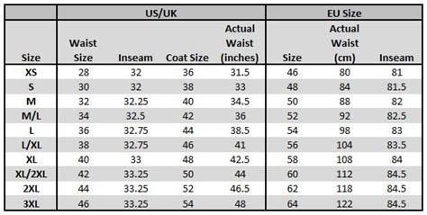 Pant Size Conversion Chart