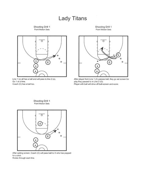 Better Basketball Point Motion Shooting Drills Teach Hoops