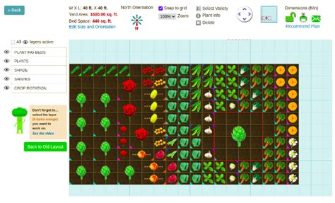 Crop Rotation A Way To Boost Smart Gardener