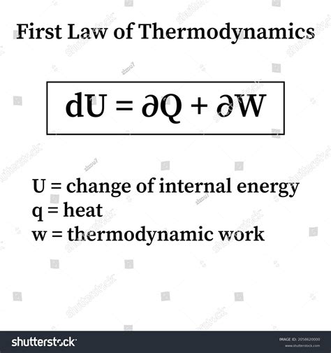 First Law Of Thermodynamics Equation
