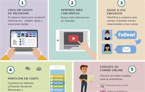 Cómo usar las redes sociales para estudiar mejor Blogs UPN
