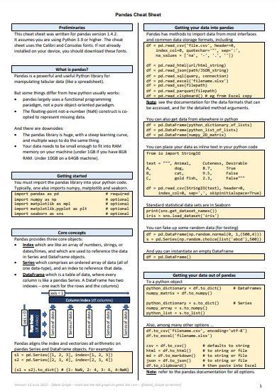 pandas dataframe notes pandas cheat sheet softarchive