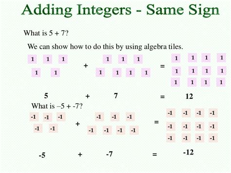 adding integers