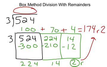 Box Method Of Division With Remainders Educreations