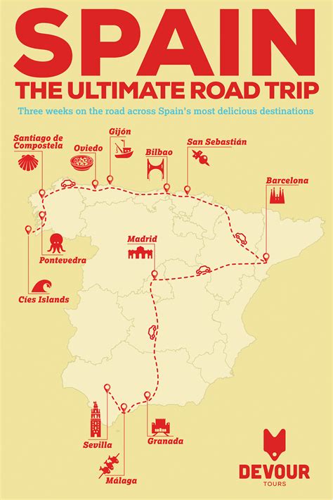 Your Ultimate Guide To The Best Ever Road Trip In Spain Where To Stop