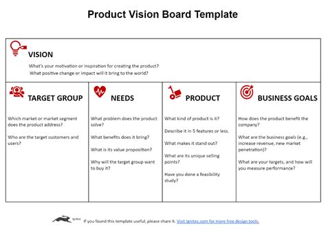 Free Product Vision Board Template For User Focused Design