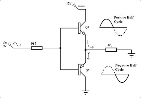 Push Pull Mosfet Amplifier Diagram