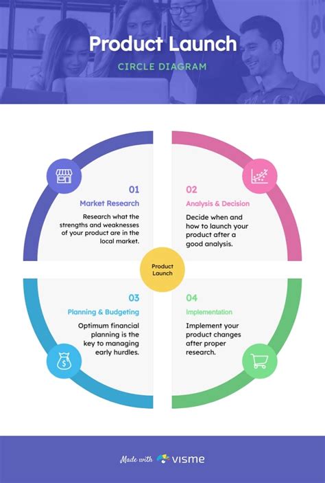 Circle Diagram Template