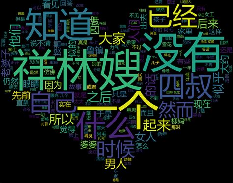 python中文怎么通过jieba分词计算数量 【python】利用jieba中文分词进行词频统计 weixin 39720662的博客 csdn博客