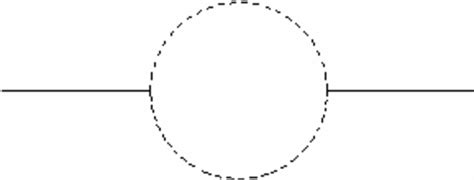 one loop one vertex corrections to p δφ from scalar modes download scientific diagram