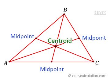 What Is Centroid Of A Triangle Definition And Meaning Math Dictionary