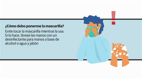 C Mo Ponerse Usar Y Quitarse Una Mascarilla El Correo