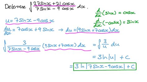 question video finding the integration of a function involving logarithmic function using