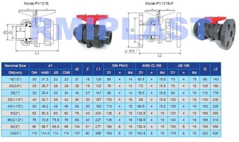 플라스틱 PVC PVDF PP Pph CPVC UPVC 핸드 레버 기어 휠 위어 다이어프램 밸브 버터플라이 밸브 플랜지 트루