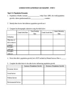 Unit 2 AP Human Geography Guided Notes Population Migration TPT