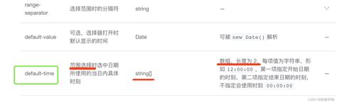 javascript element ui日期选择器el date picker设置默认的时刻踩坑 个人文章 segmentfault 思否