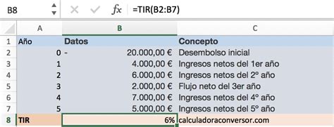 Como Calcular La Tir En Excel Paso A Paso Image To U