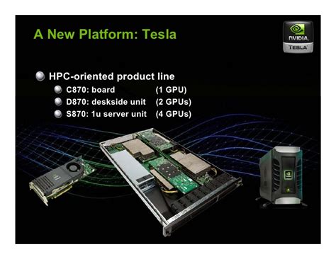 introduction to gpu programming