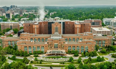 New NIH Review Framework A Step Forward Or A Misstep