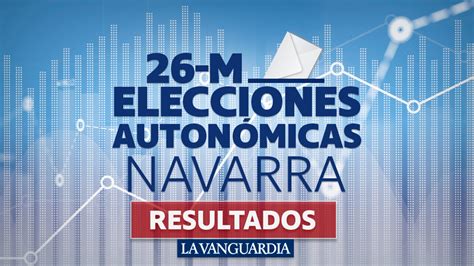 Resultados Elecciones autonómicas 2019 en Navarra