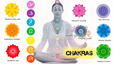 Los 7 Chakras Principales Y Significado Equilibrio Espiritual YouTube