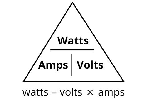 Volts To Watts Conversion Calculator Inch Calculator