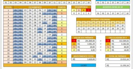 2 Planilhas Dia De Sorte 14 Dezenas Garante 6 E 5 Pontos 128 E 17