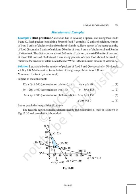 linear programming ncert book of class 12 mathematics part ii