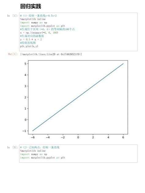 机器学习回归实践初体验 pdf 下载 python知识分享网