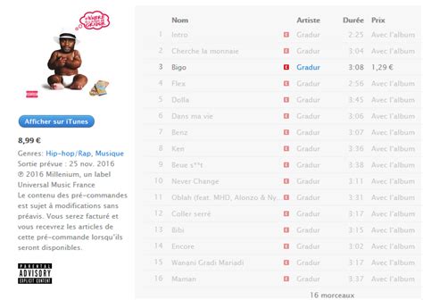 Gradur découvrez le tracklisting de son nouvel album WHERE IS LALBUM
