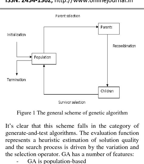 figure 1 from vector sparse representation of color image using quaternion matrix analysis based