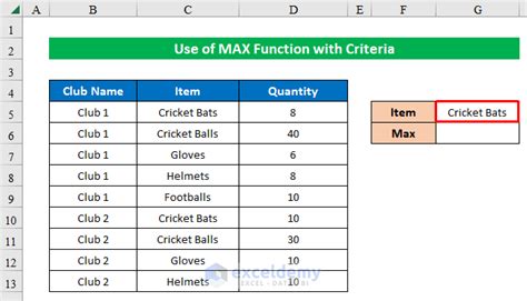 How To Use Excel S MAX Function 6 Examples