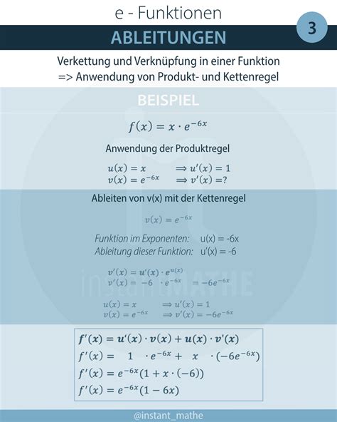 Ableitungen InstantMathe