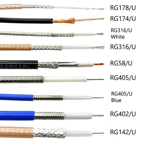 NEUE RF Koaxialkabel RG178 RG174 RG316 RG58 RG142 RG405 RG402 Draht